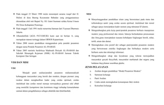 Profil payamuba | DOCX