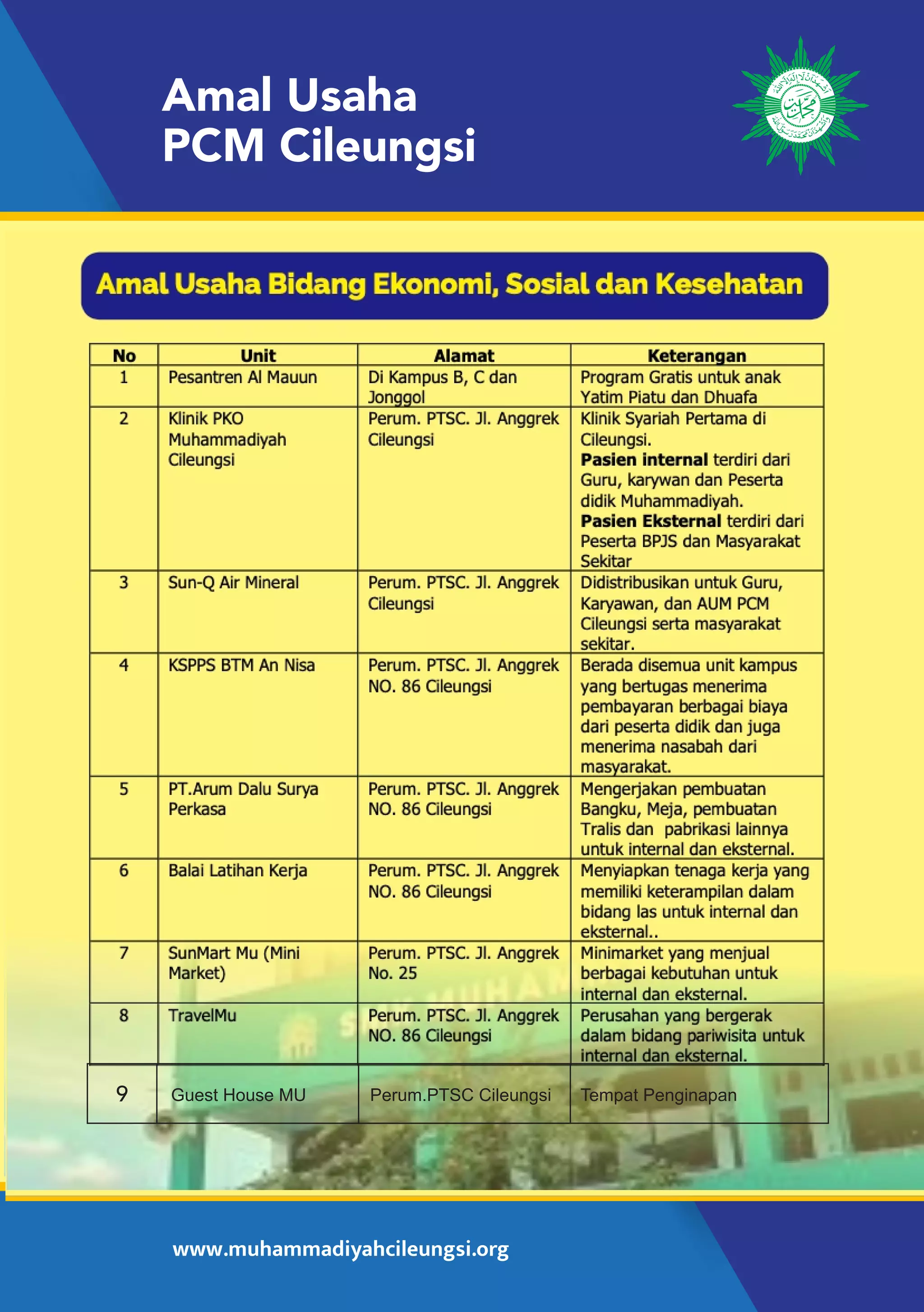 Profil PCM Cileungsi Tahun 2021 .pdf