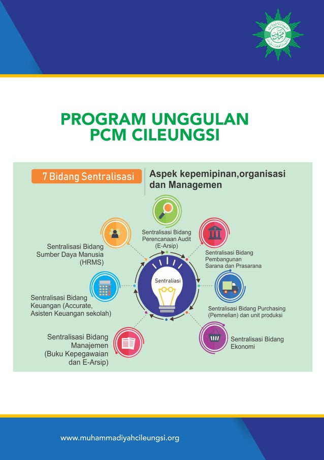 Profil PCM Cileungsi Tahun 2021 .pdf