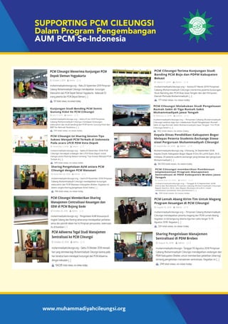 Profil PCM Cileungsi Tahun 2021 .pdf