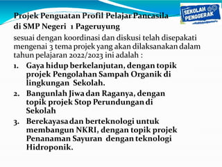 Profil Pelajar Pancasila.pptx