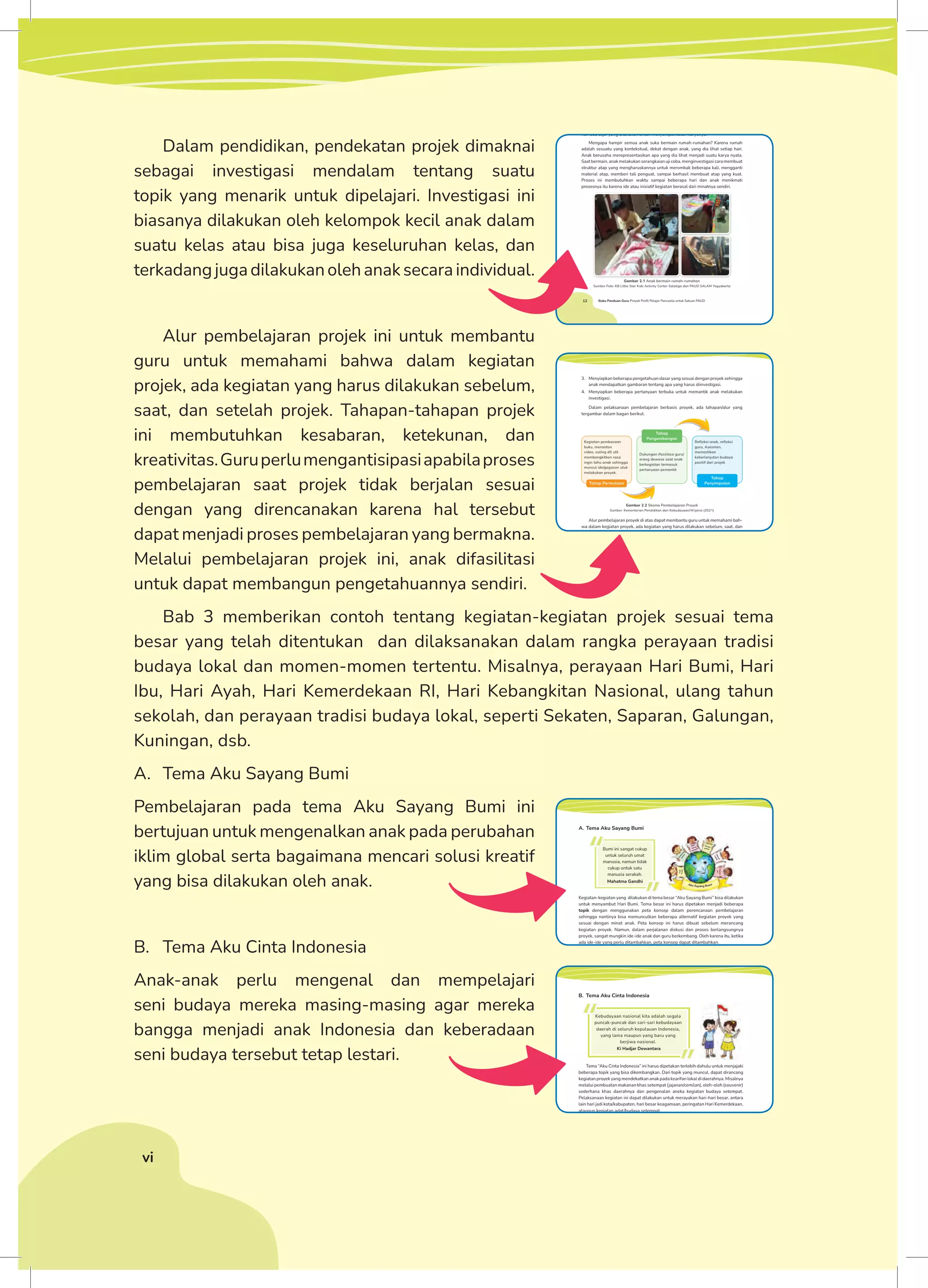 Profil Pelajar Pancasila-PAUD.pdf