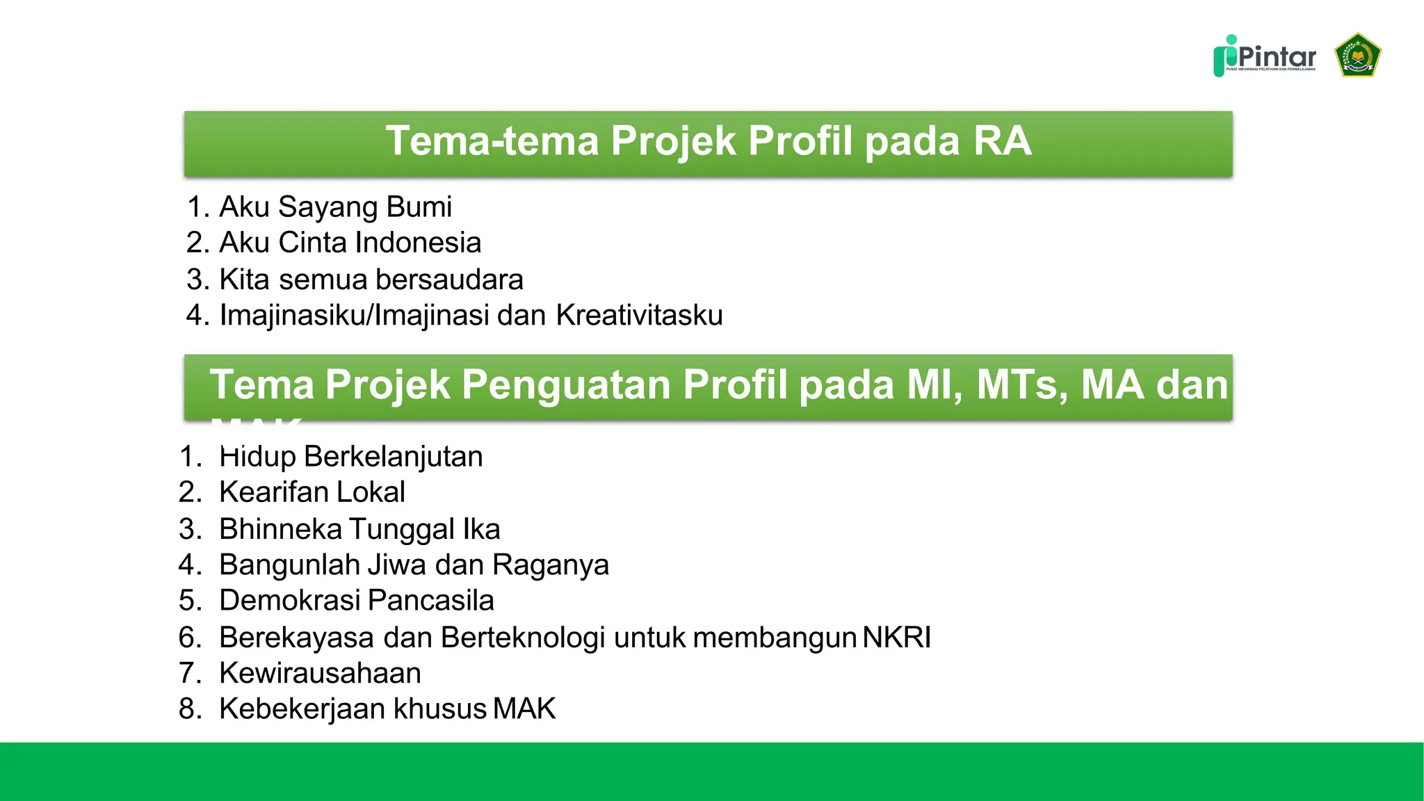 PROFIL PELAJAR PANCASILA DAN PELAJAR RAHMATAN LIL ALAMIN.pptx