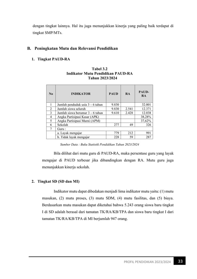 PROFIL_PENDIDIKAN 2023 kota mataram tahun 2023 | PDF