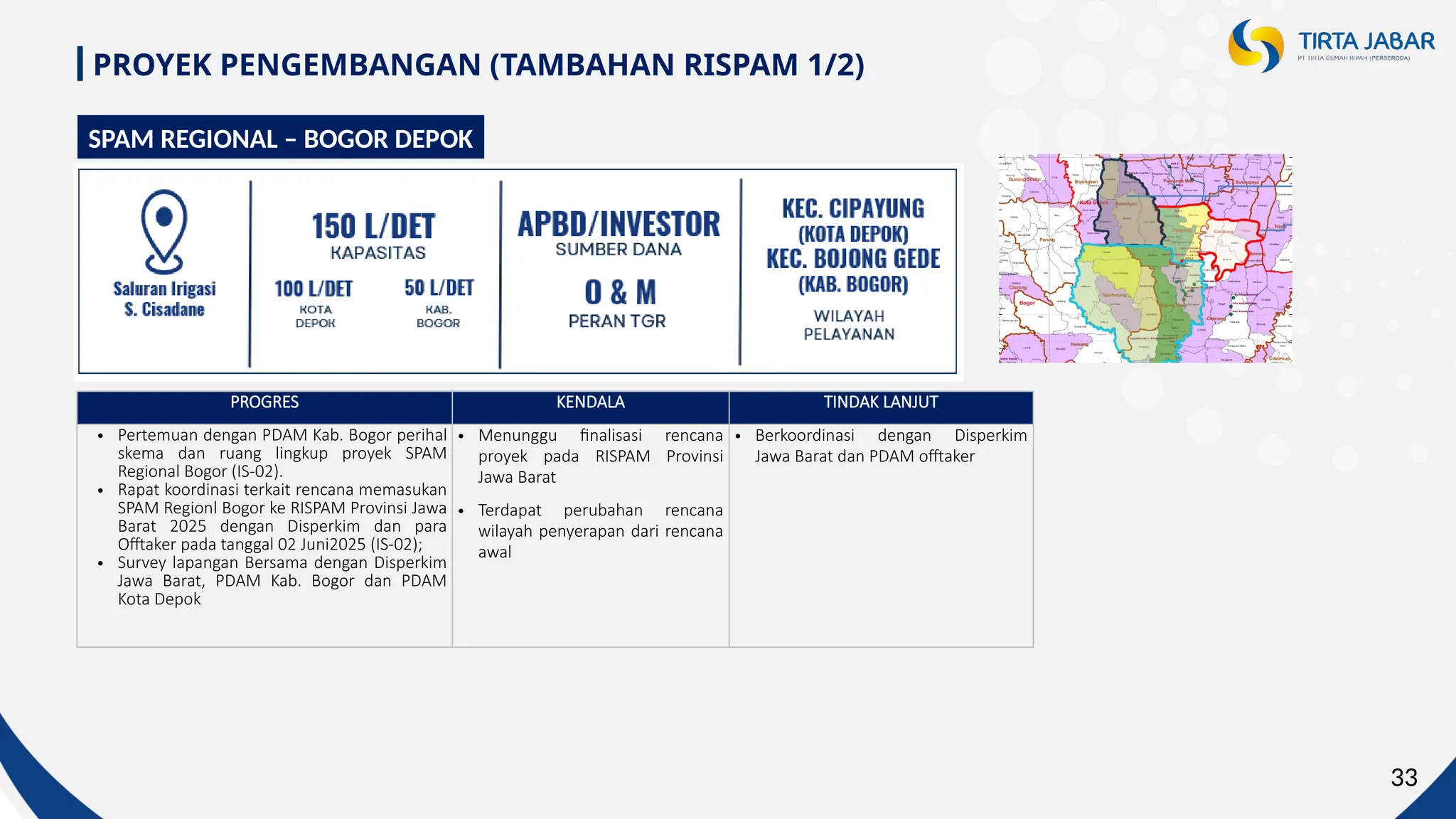 Profil Pengembangan SPAM Regional 2025[1] - Read-Only.pptx