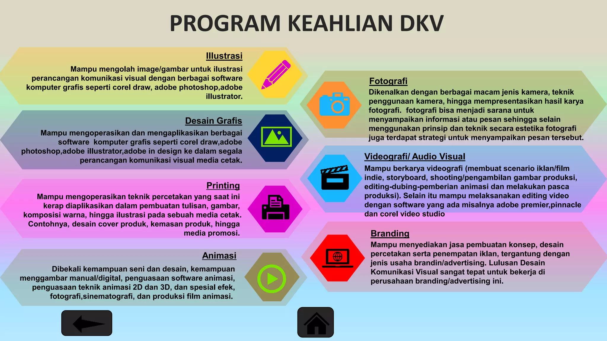Profil Pengenalan DKV.pptx