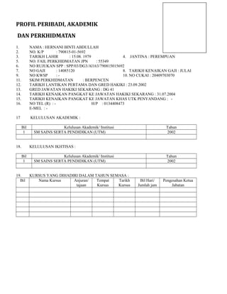 Profil peribadi | DOC