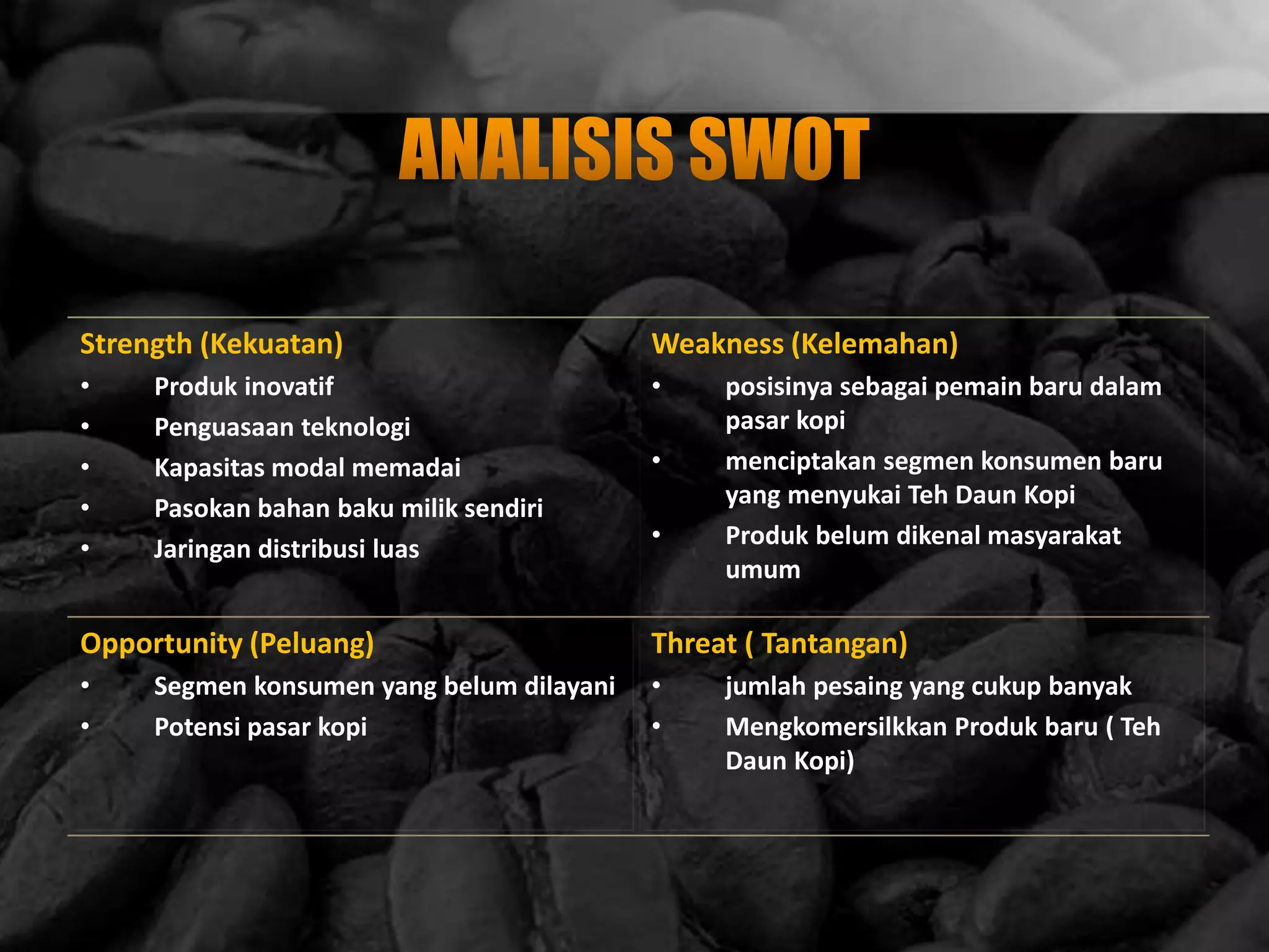 CONTOH RANCANGAN USAHA | PPT