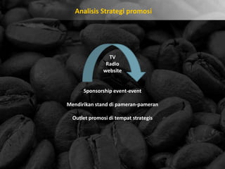 CONTOH RANCANGAN USAHA | PPT