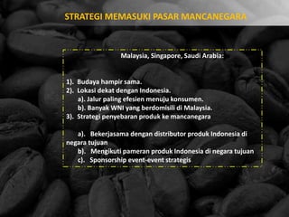 CONTOH RANCANGAN USAHA | PPT