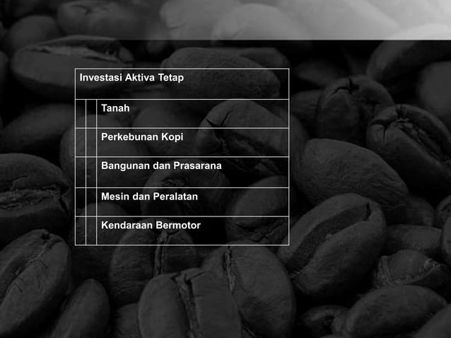 CONTOH RANCANGAN USAHA | PPT