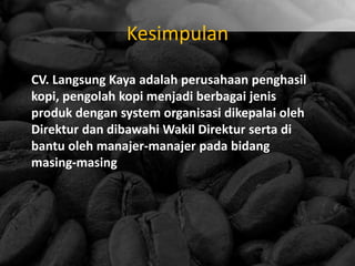 CONTOH RANCANGAN USAHA | PPT