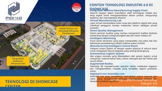 Profil Pusat Industri Digital Indonesia.pptx