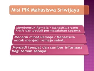 Profil pikma | PPTX