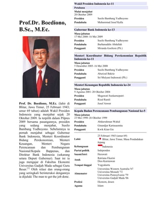 Profil Presiden Indonesia (Irdan Arjulian) | PDF