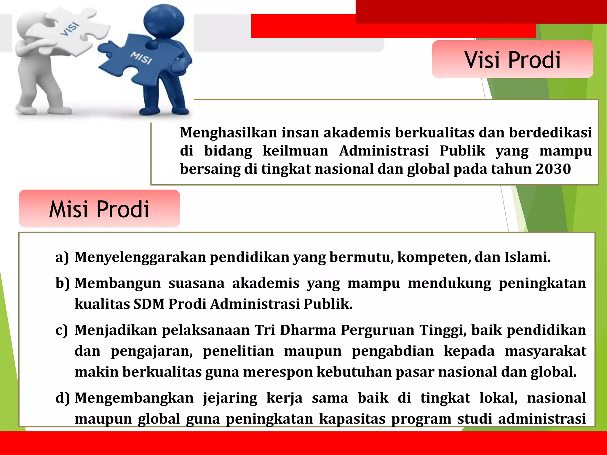 PROFIL PRODI Administrasi Publik 2021.pptx