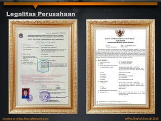 Profil & Produk - wWw.ZPayToll.Com