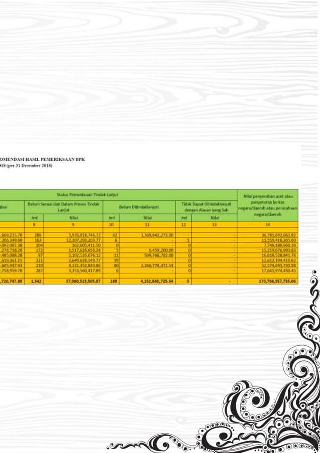 Profil pwk 2018 v4 compress | PDF