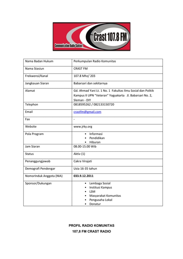 Profil radio komunitas crast fm | PDF