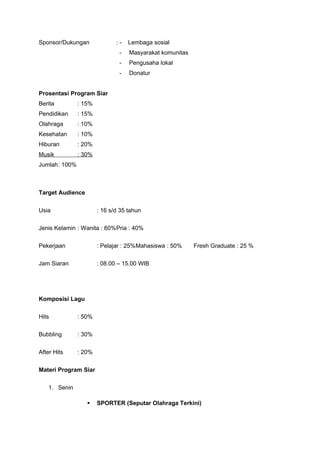 Profil radio komunitas crast fm | PDF