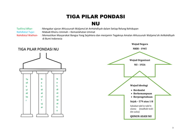 PROFIL RANTING NU.docx