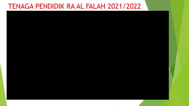 Profil raudhatul athfal (ra) al falah | PDF