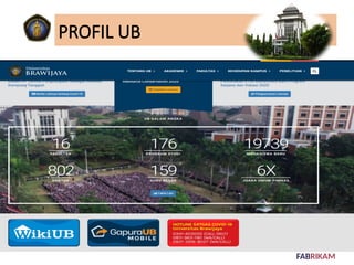 PROFIL RISIKO UNIVERSITAS BRAWIJAYA MALANG.pptx