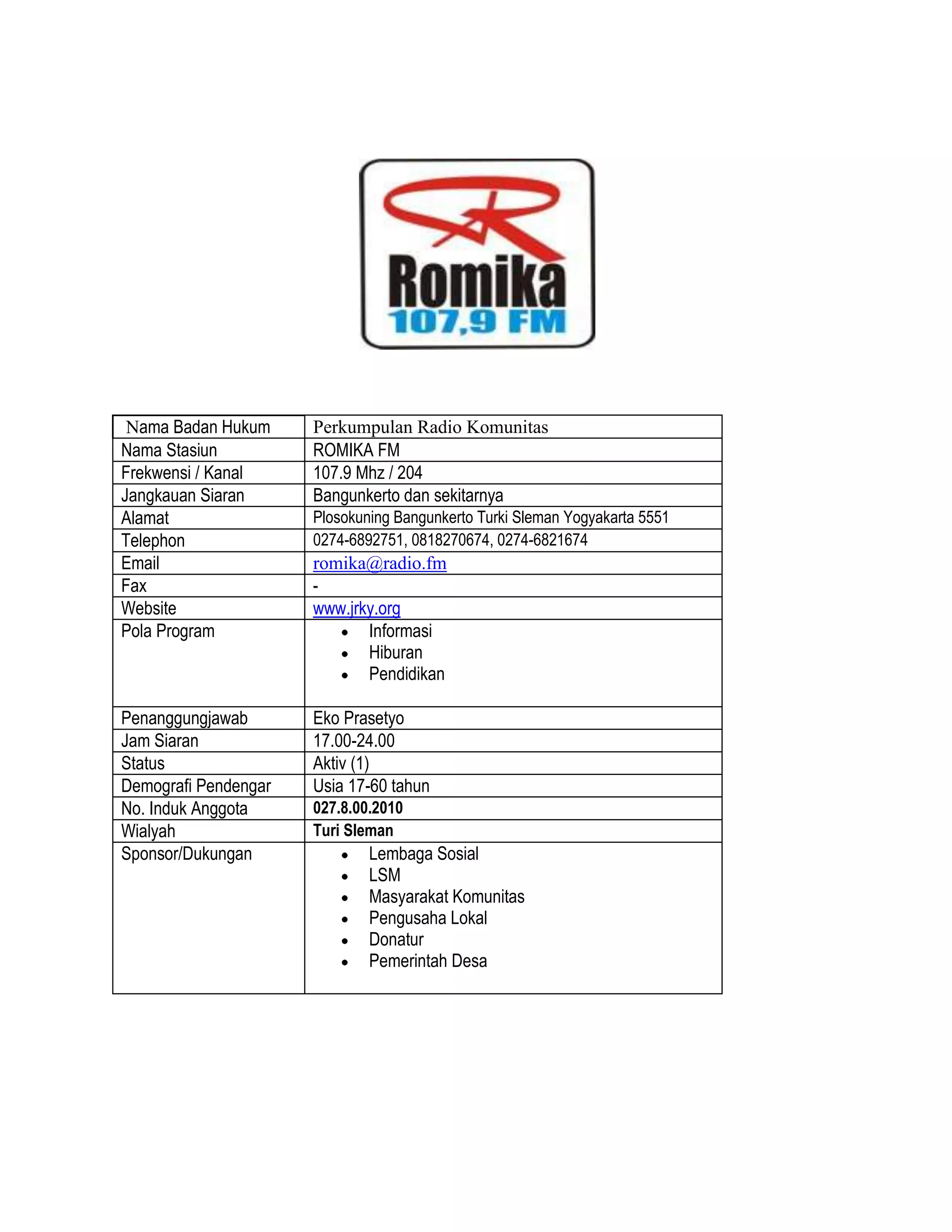 Profil romika fm | PDF