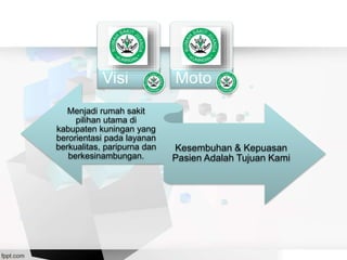 Profil rs juanda | PPTX