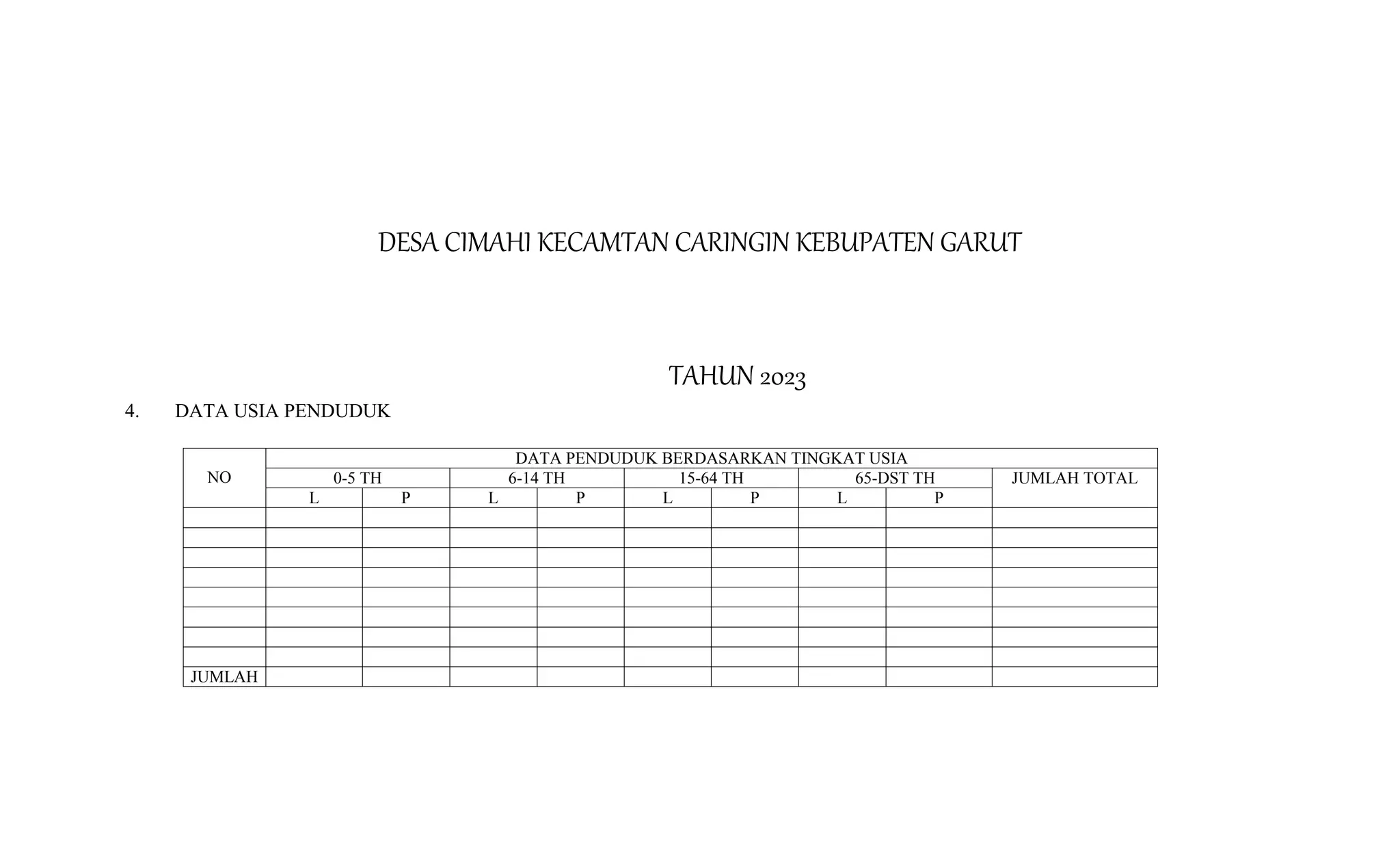 PROFIL RT 01 RW 04 CIBALANONG.docx