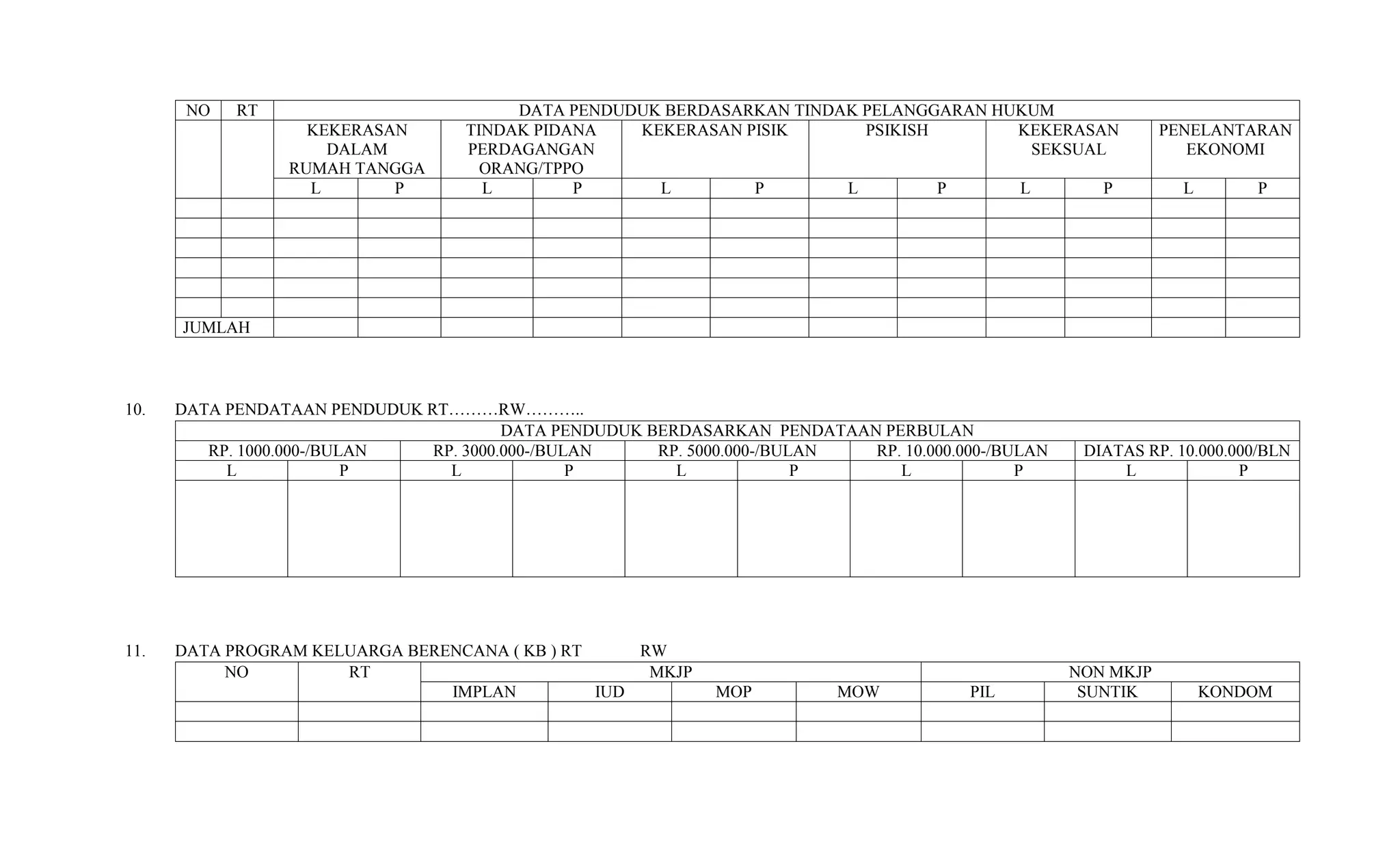 PROFIL RT 01 RW 04 CIBALANONG.docx