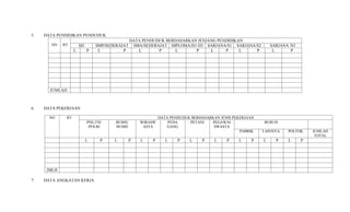 PROFIL RT 01 RW 04 CIBALANONG.docx