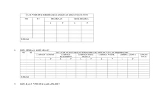 PROFIL RT 01 RW 04 CIBALANONG.docx