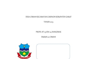 PROFIL RT 01 RW 04 CIBALANONG.docx