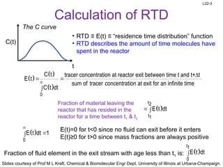 profils de vitesse des fluides------------------.ppt