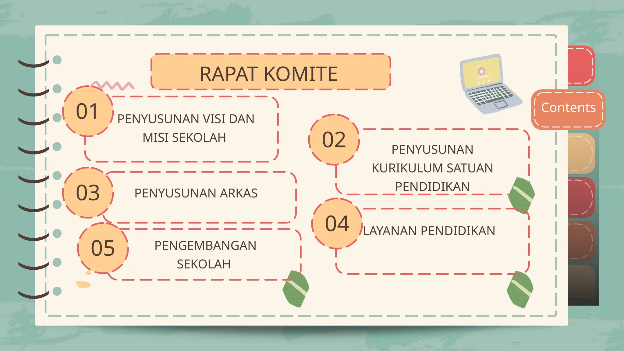 Laporan kegiatan Genius kerjasama dengan BAPANAS | PPTX