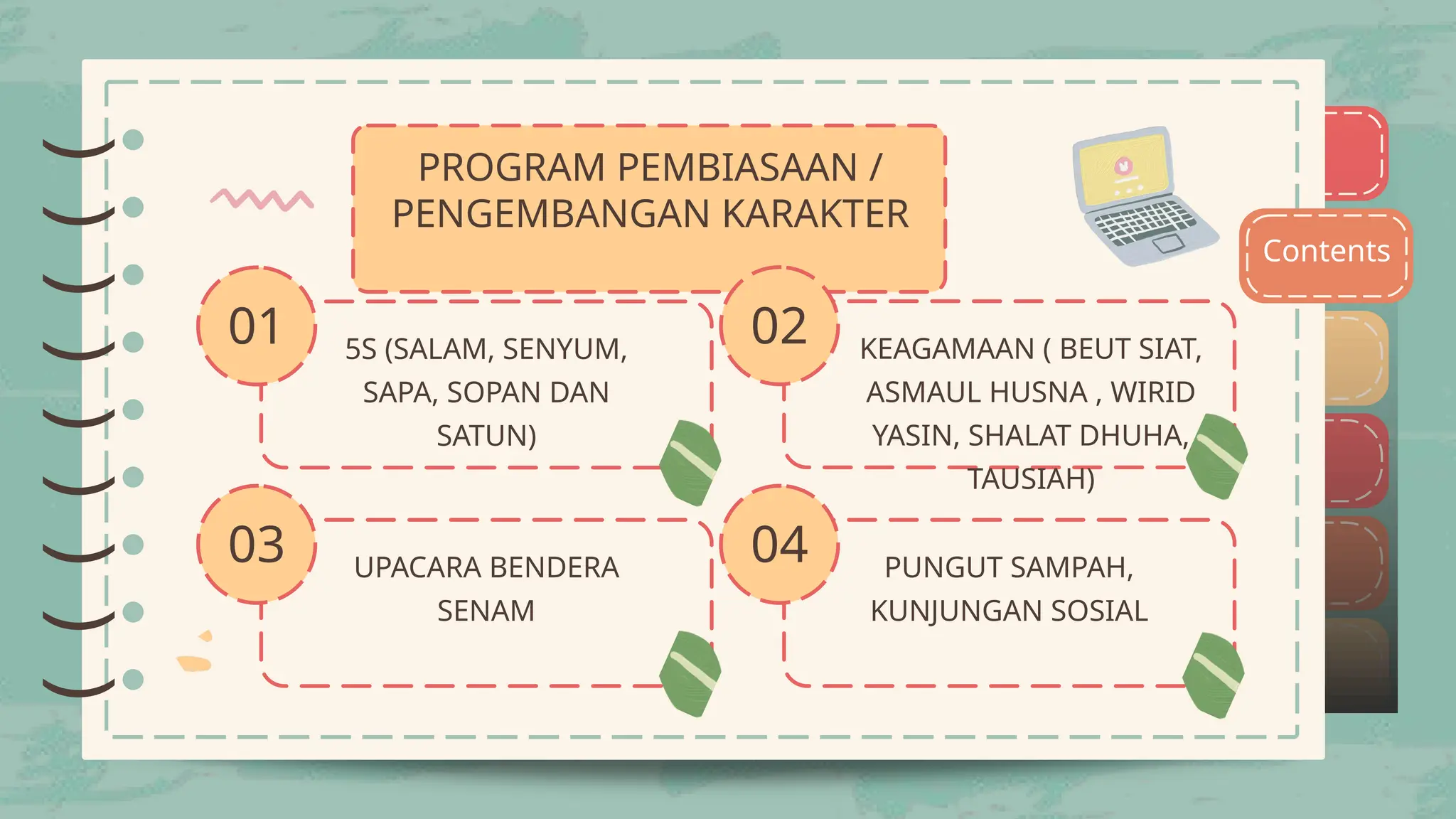 Laporan kegiatan Genius kerjasama dengan BAPANAS | PPTX