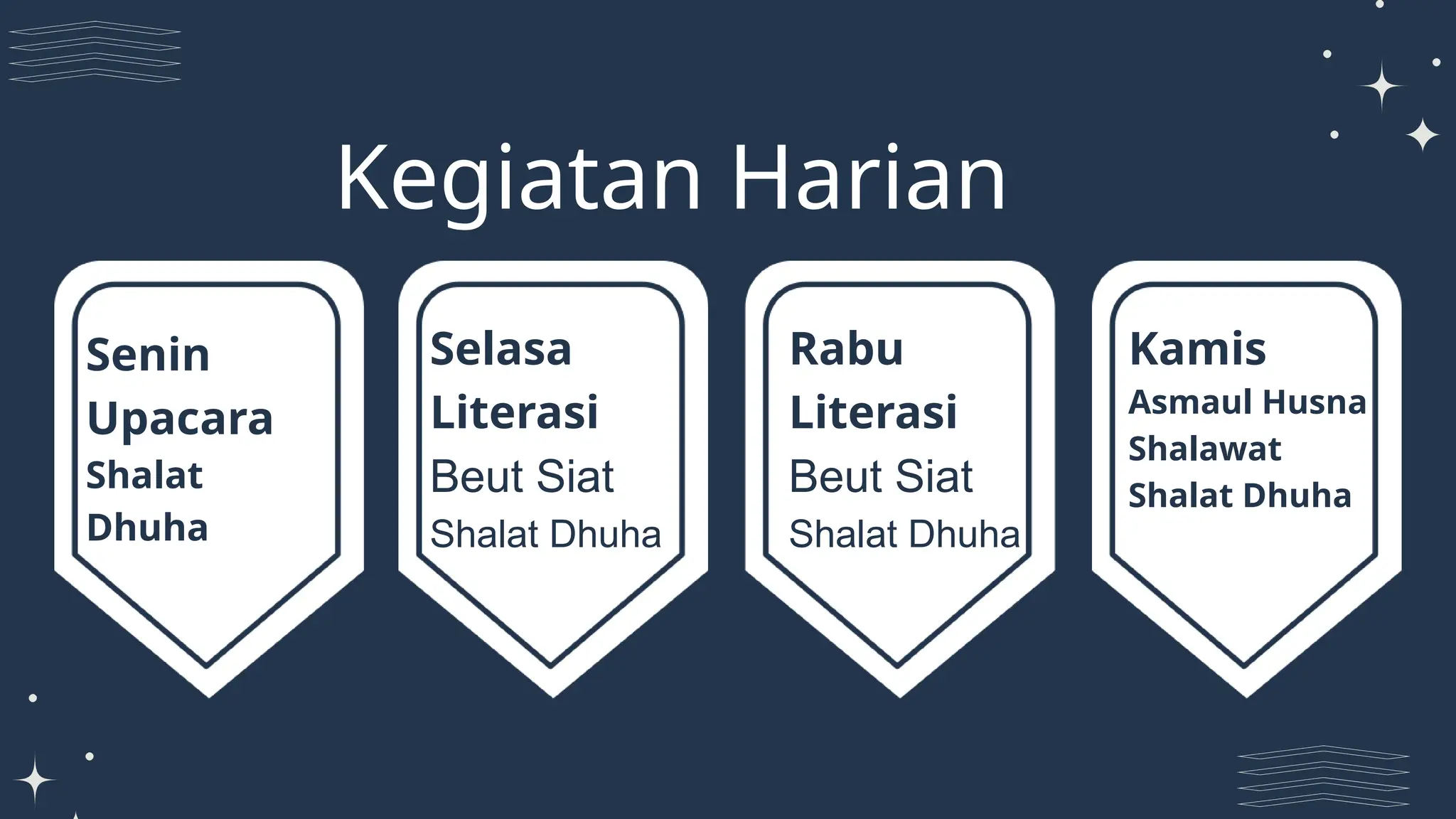 Laporan kegiatan Genius kerjasama dengan BAPANAS | PPTX