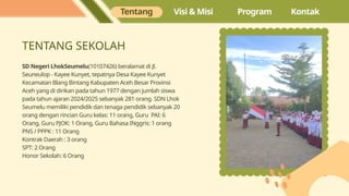 Laporan kegiatan Genius kerjasama dengan BAPANAS | PPTX