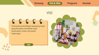 Laporan kegiatan Genius kerjasama dengan BAPANAS | PPTX