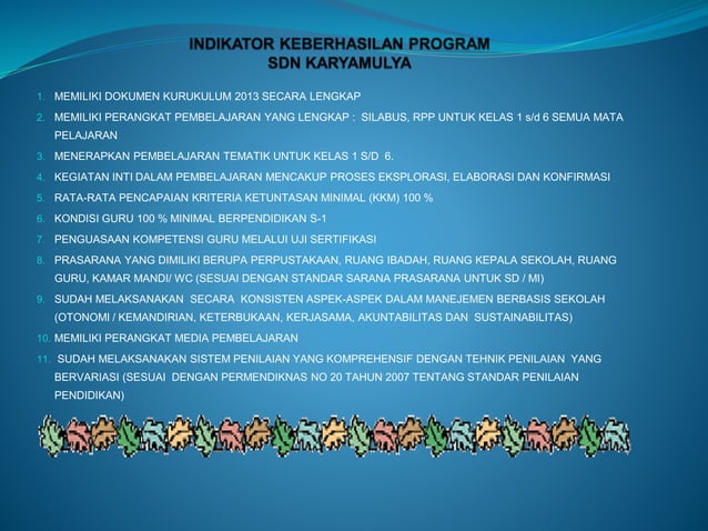 PROFIL SEKOLAH 2021.pptx