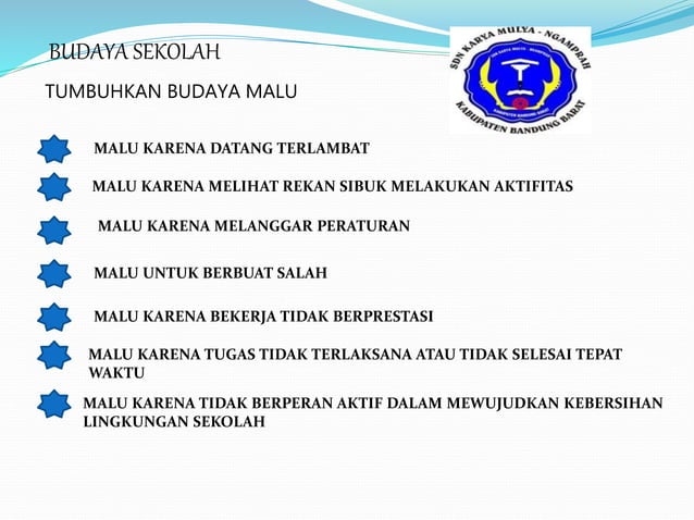 PROFIL SEKOLAH 2021.pptx