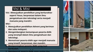 Profil Sekolah SD - SMP Advent Anggrek3.pptx