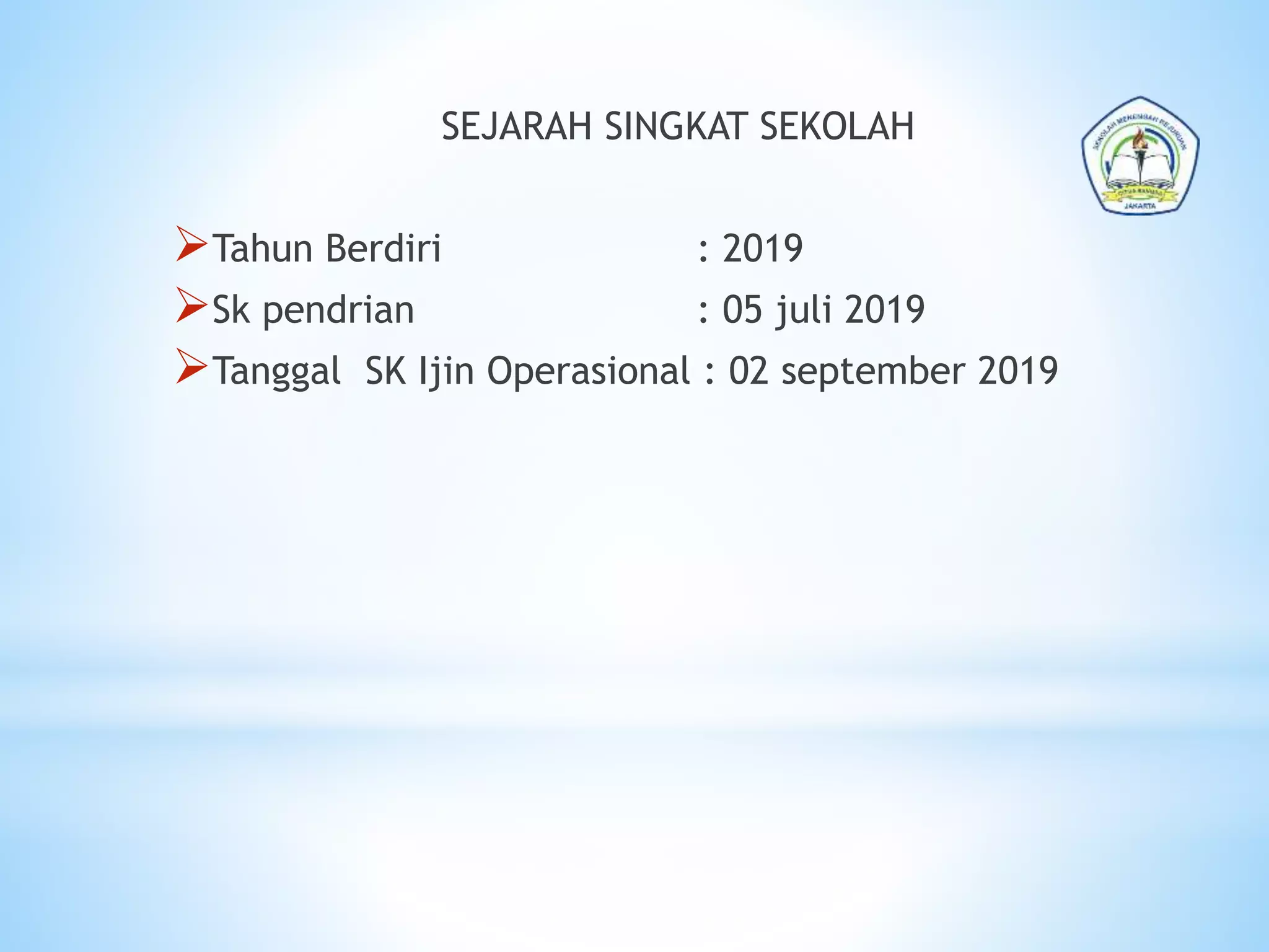 PROFIL SEKOLAH smk cb.pptx