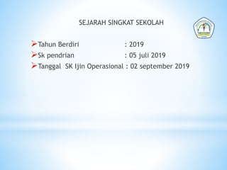 PROFIL SEKOLAH smk cb.pptx