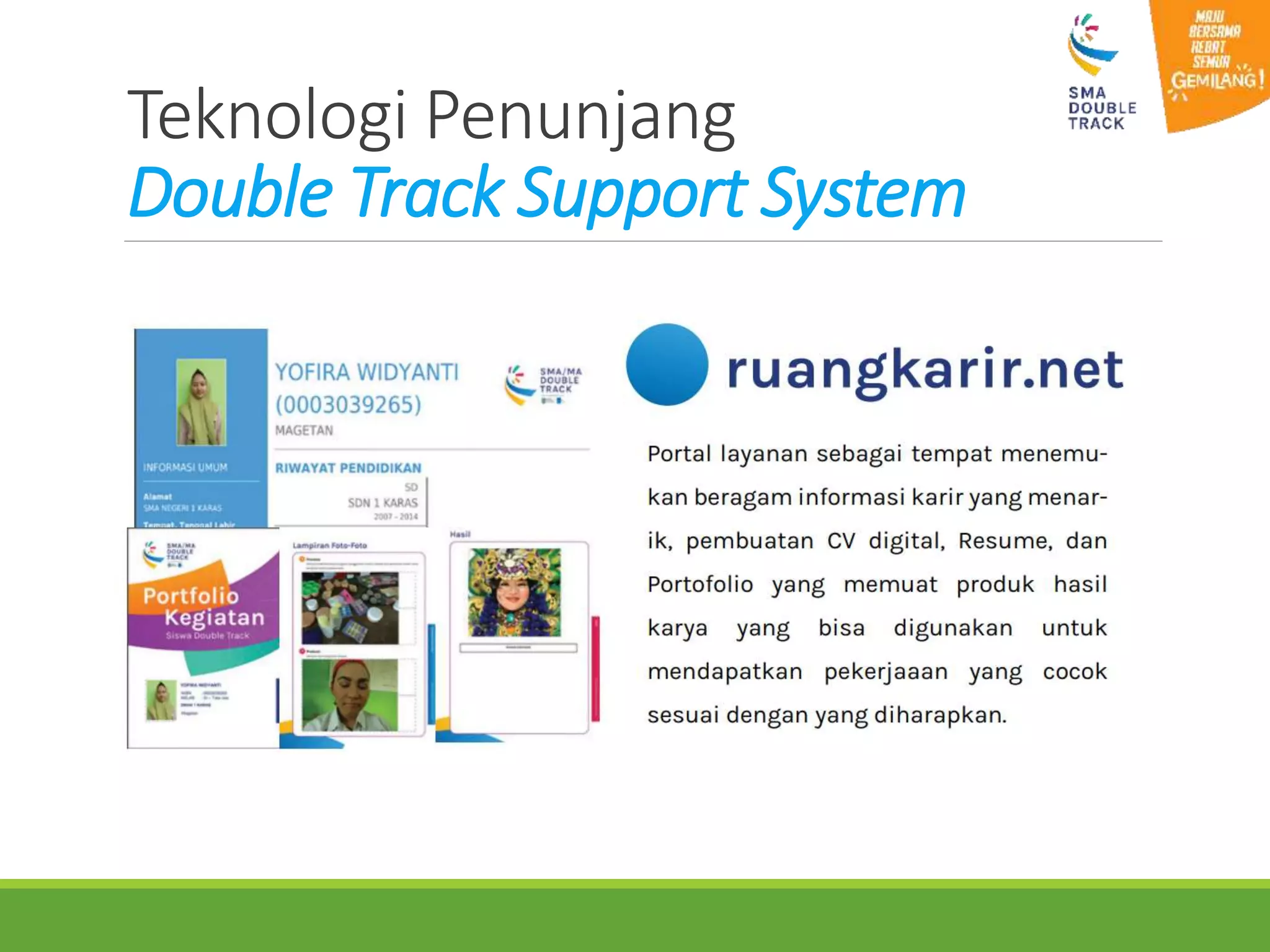 Profil sma double track 2020 rev 2 | PPT