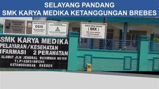 Profil Sekolah Menengah Kejuruan SMK karya Medika | PPTX