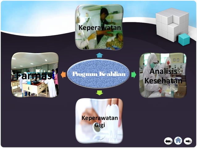 Power Point Presentase profil sekolah | PPT