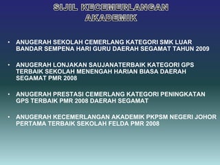 Profil SMK Maokil | PPTX