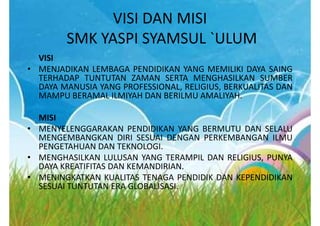 Profil SMK YASPI Syamsul 'Ulum Kota Sukabumi | PDF